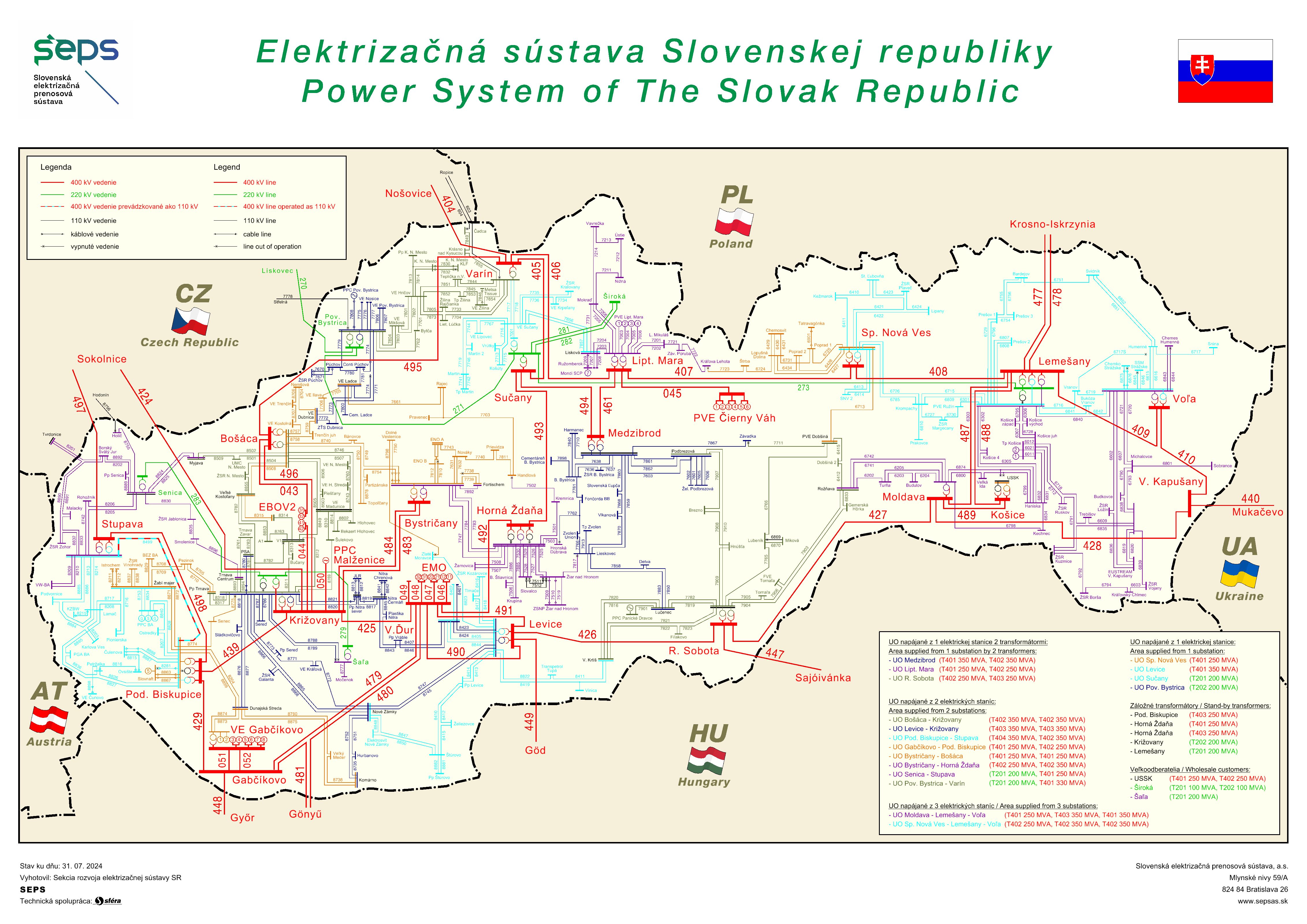Grid maps - Slovenská elektrizačná prenosová sústava, a.s.
